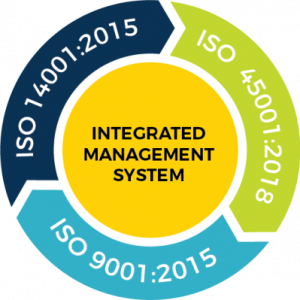 Integrated management system – ISO 9001, ISO 14001 and ISO 45001 – NISHE